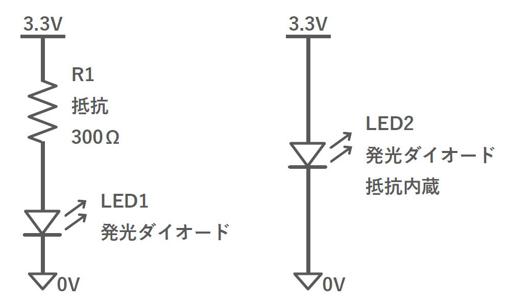LED（発光ダイオード）の使い方。Lチカでの動作確認方法 | ロジカラブログ